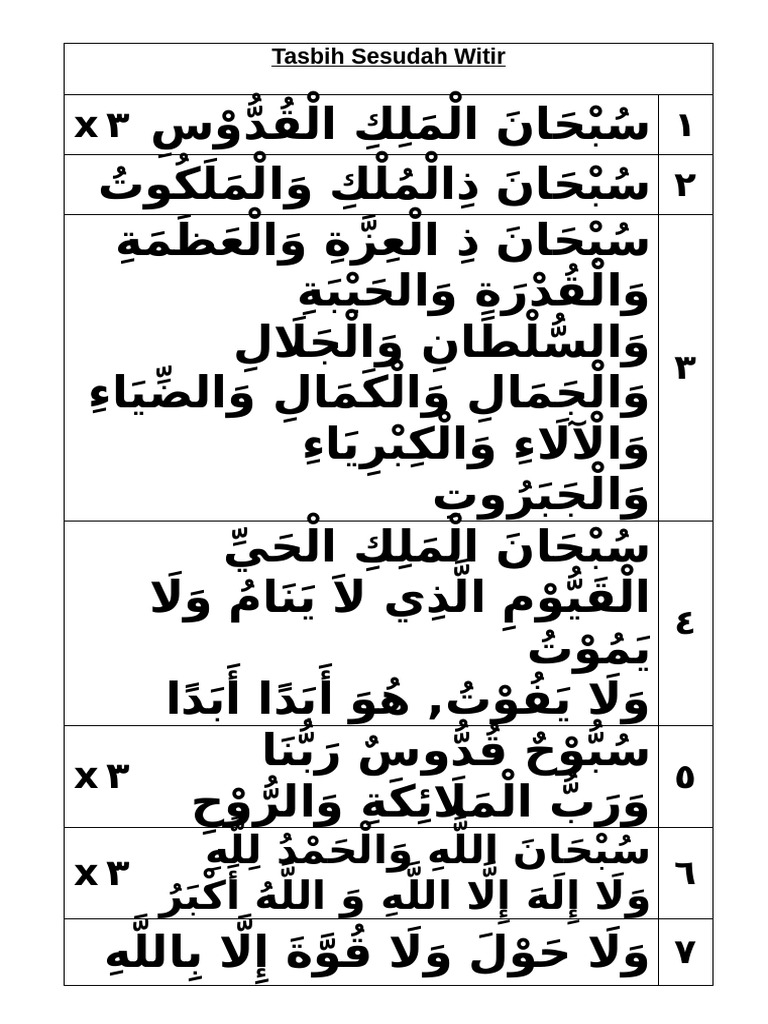 Tasbih Sesudah Witir | PDF