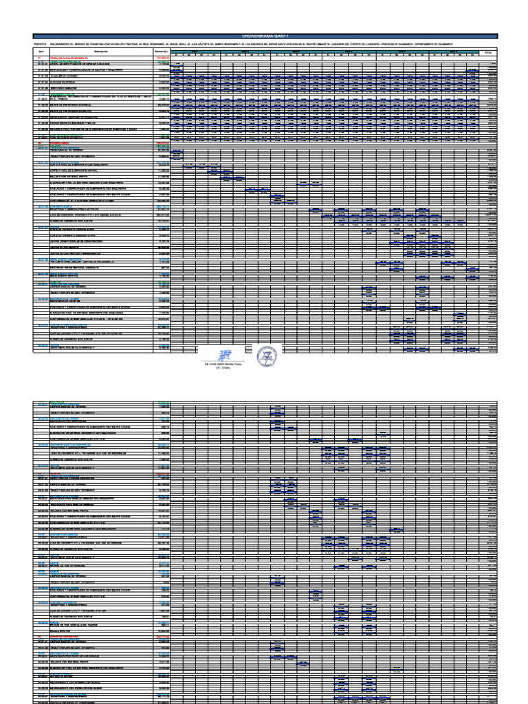 CRONOGRAMAS | PDF | Ciencias de la Tierra