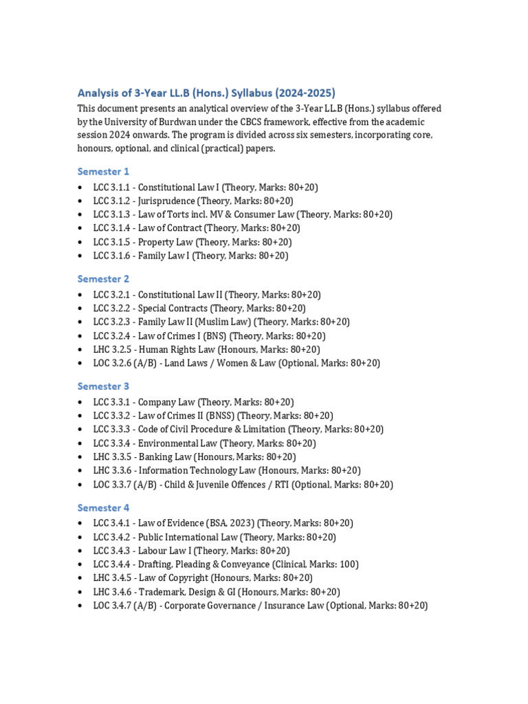 Burdwan University 3-Year LL.B Syllabus 2024-25 | PDF | Justice | Crime ...