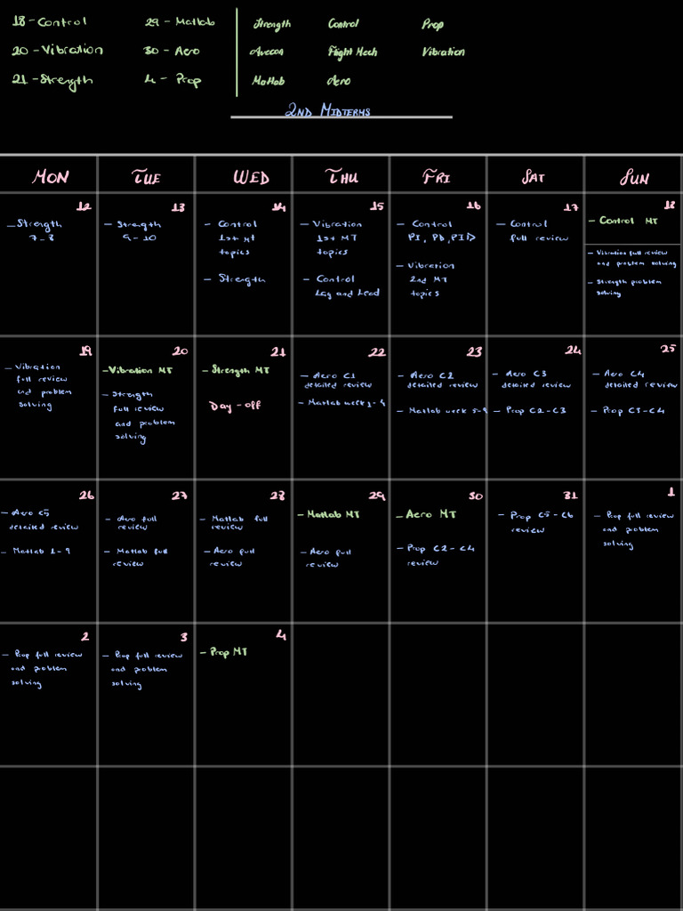 2nd MT Scedule | PDF