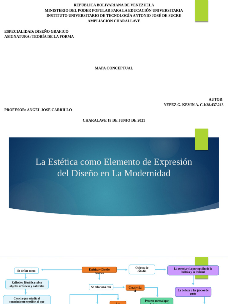 Mapa Conceptual La Estética Teoria de La Forma Kevin Yepez | PDF ...