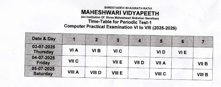 Computer Practical Exam | PDF