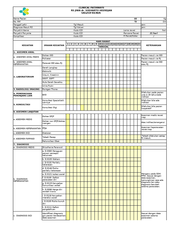CP (Clinical Pathway) | PDF
