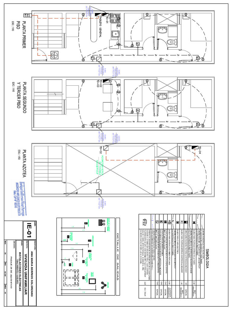 Ie 01 | PDF
