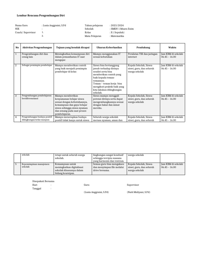 4 - Lembar Rencana Pengembangan Diri | PDF