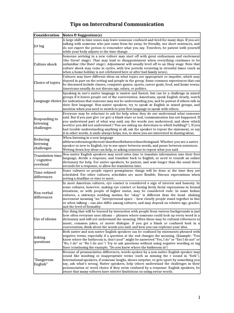 Tips On Intercultural Communication | PDF | English Language ...