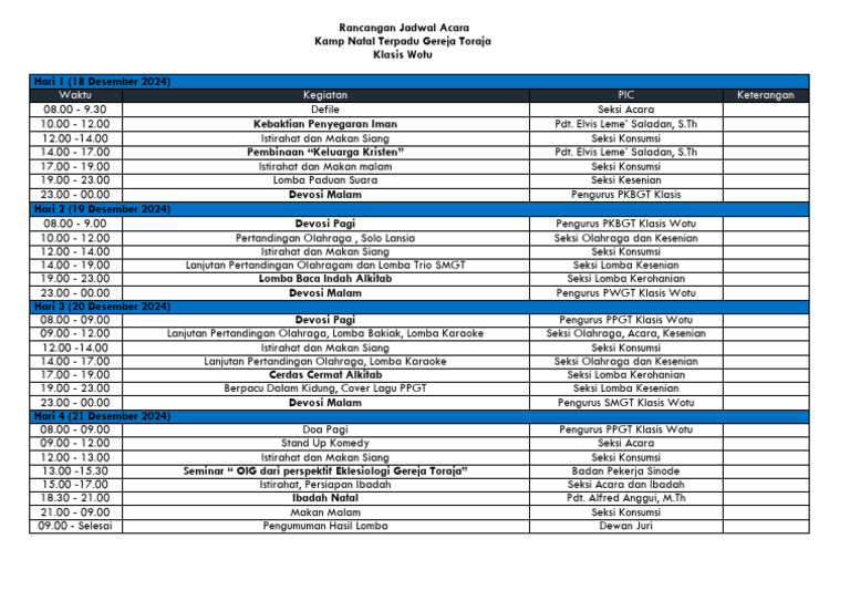 Jadwal Kamp Natal Gereja Toraja 2024 | PDF