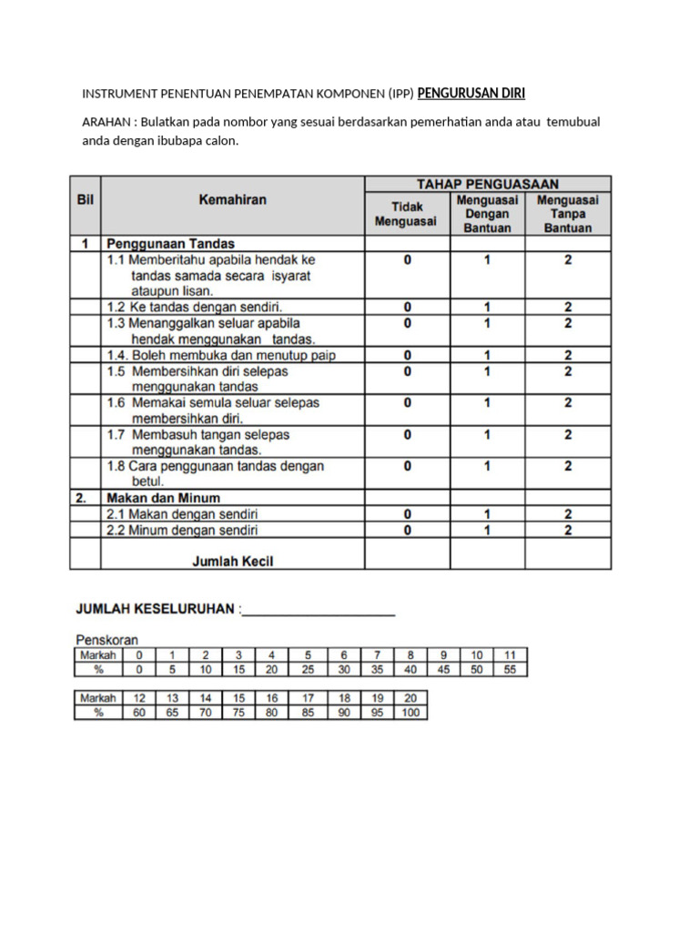 Instrumen Penempatan Komponen IPP | PDF