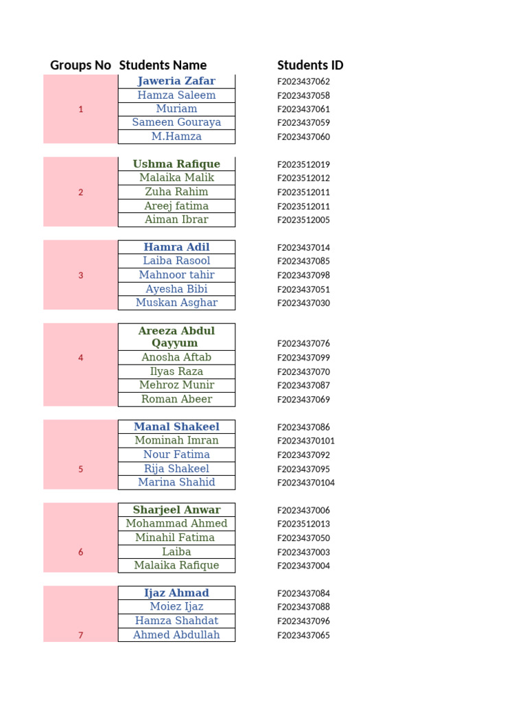 Presentation Groups - Pakstudies 1 | PDF | Pakistan | Muhammad Zia Ul Haq