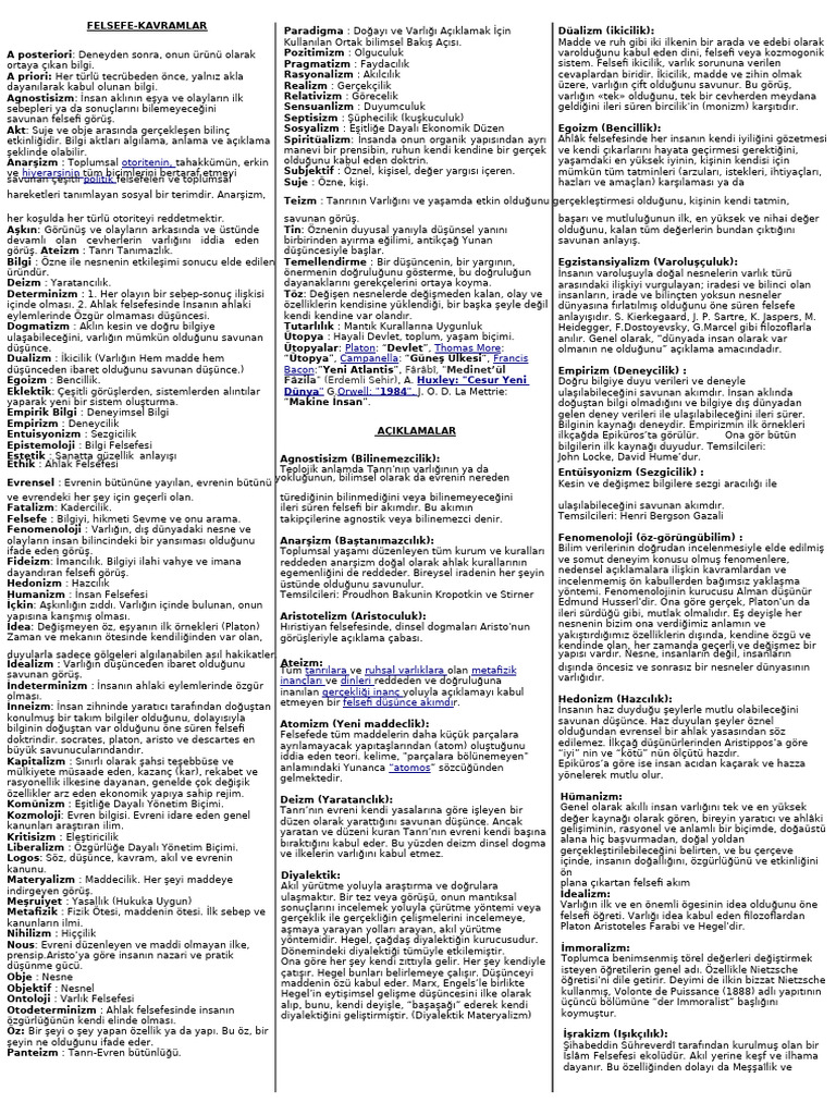 Felsefe Temel Kavramlar Betül Katrancioğlu | PDF