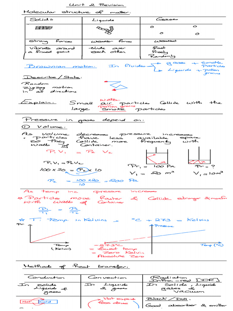 Unit 2 Revision | PDF