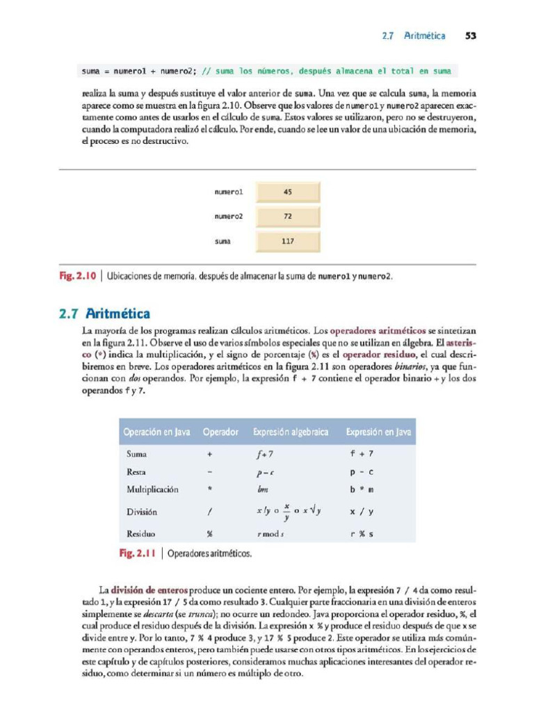 Deitel, Paul y Deitel Harvey. (2015) .Como Programar en Java | PDF