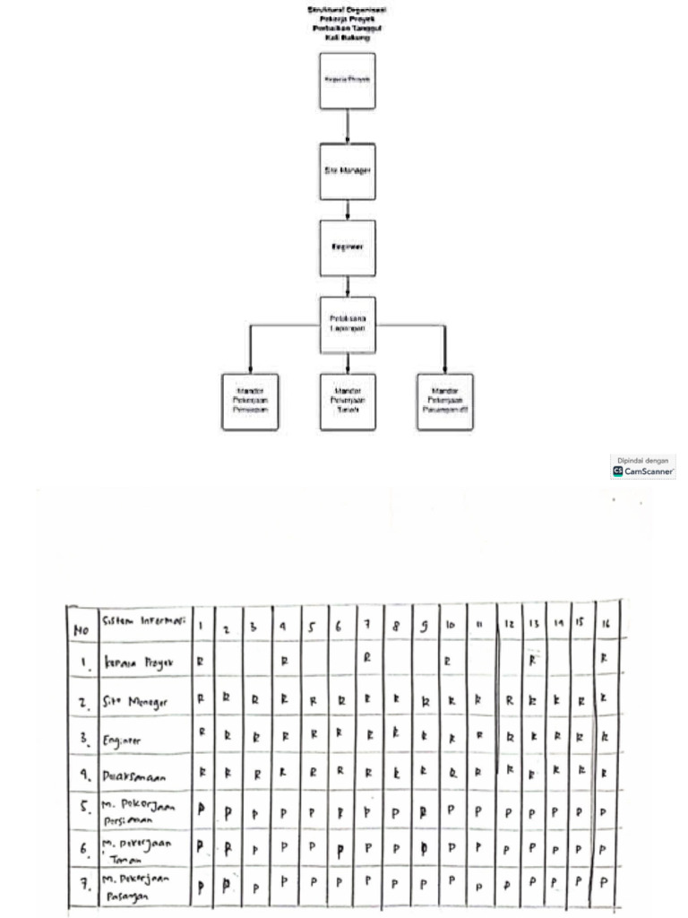 Muliadi - 2211102443035 TM 9 | PDF