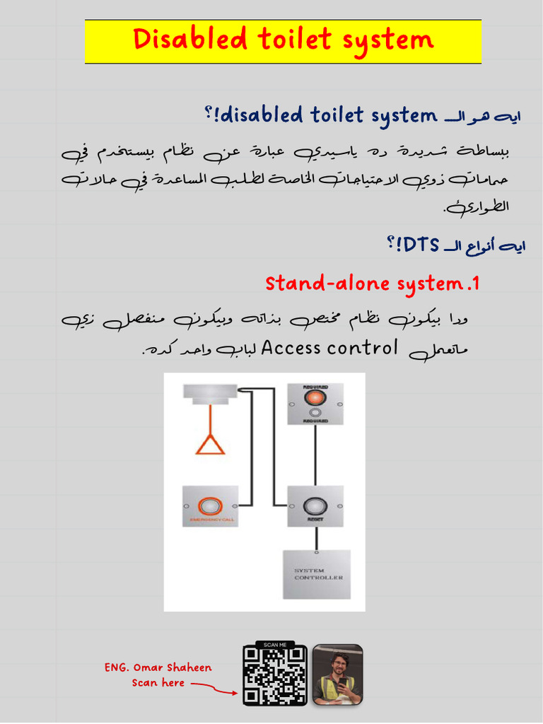 Disabled Toilet System | PDF