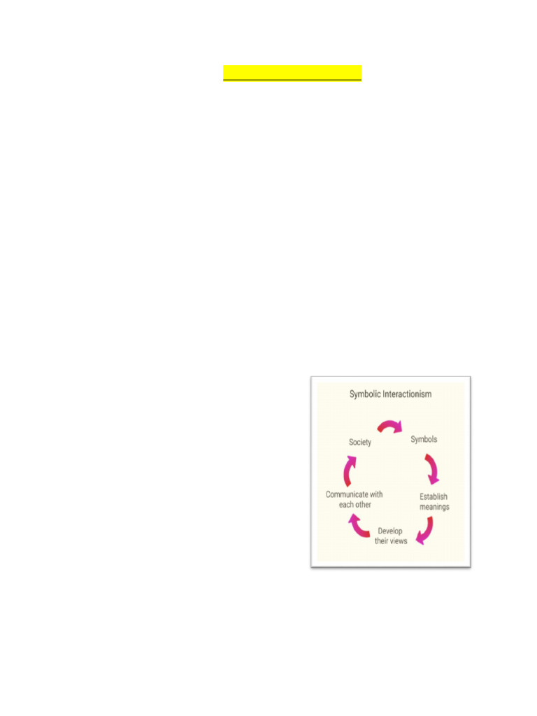 Sociological Theoretical Approaches Symbolic Interactionism | PDF ...