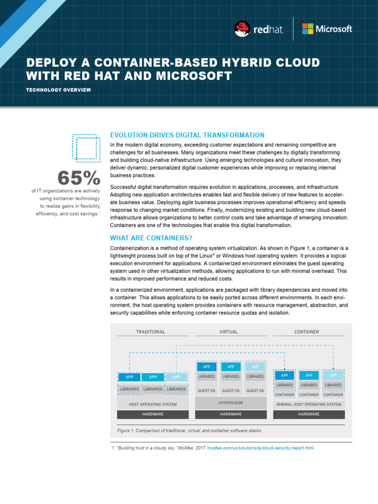 CL Container Based Hybrid Cloud With Microsoft Technology Overview ...