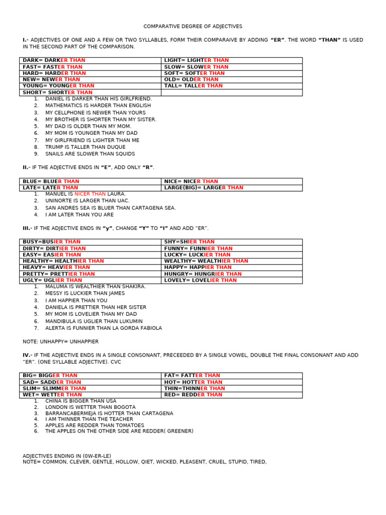 Rules of Comparative Degreexxx | PDF | Language Families | Phonology