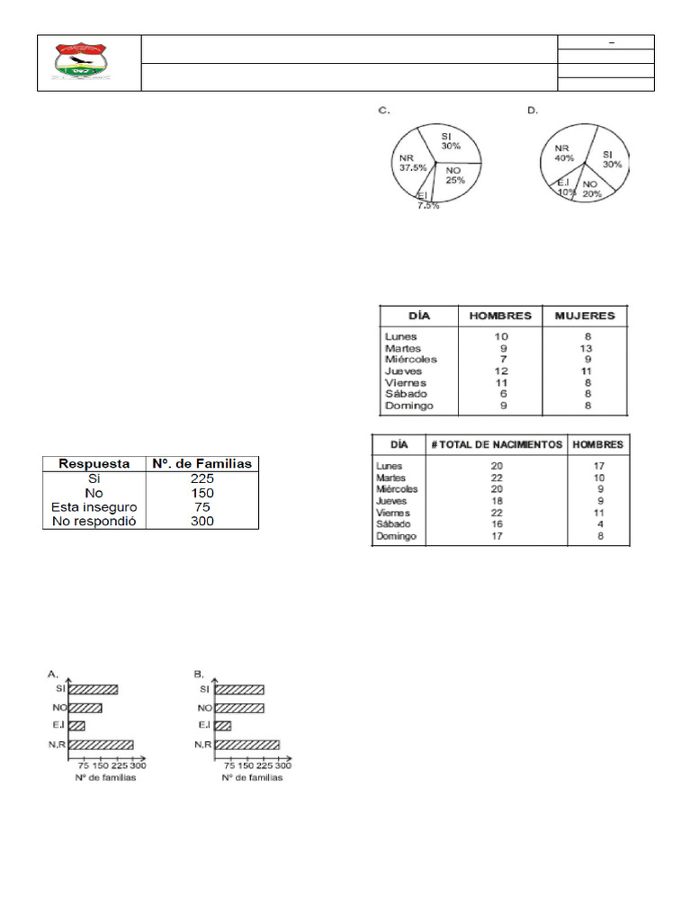 Evaluación Final Periodo 2 Matemáticas Grado 5° | PDF | Triángulo