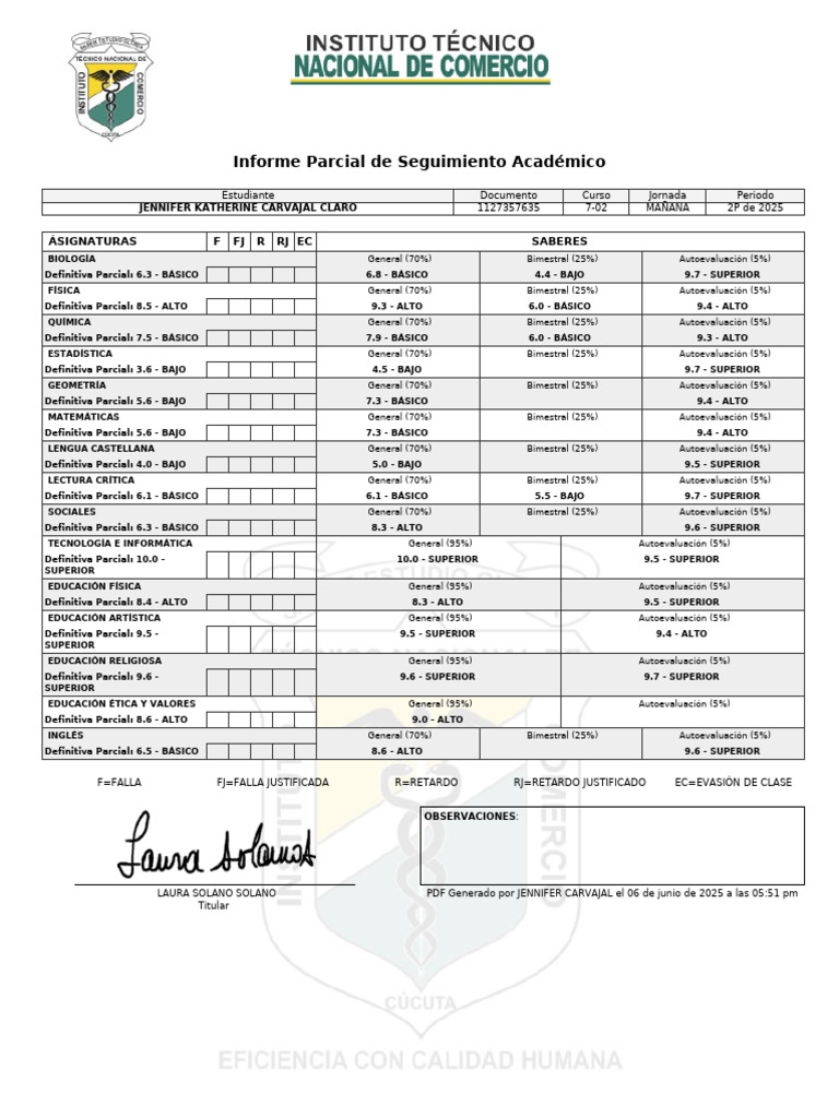 Informe Parcial de Seguimiento Acadmico | PDF