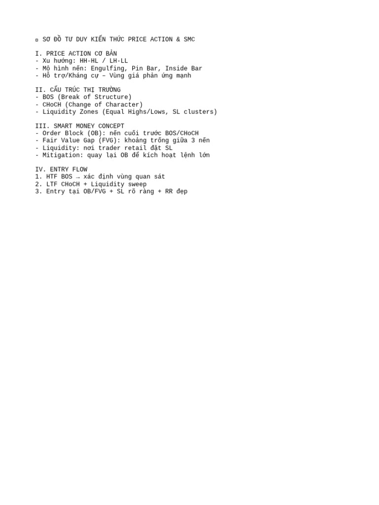 So Do Tu Duy Price Action SMC | PDF