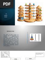 Carron's Model of Team Cohesion Factors | PDF | Leadership | Group ...