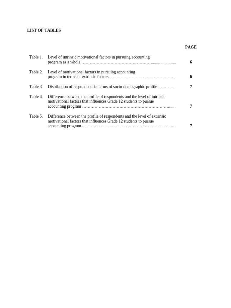 List of Table and Figures | PDF