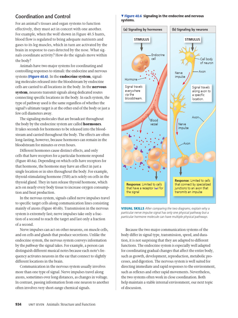 Campbell, Urry, Cain, Orr, Wasserman, Minorsky - Biology A Global ...