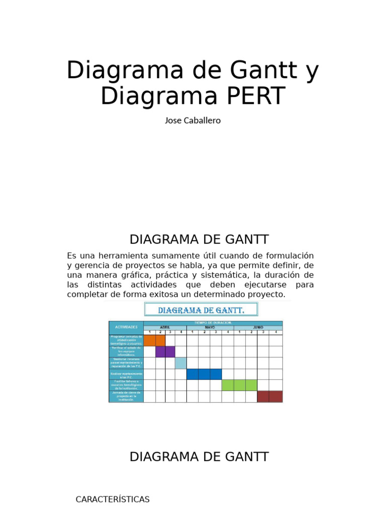 Gantt y PERT - Métodos | PDF