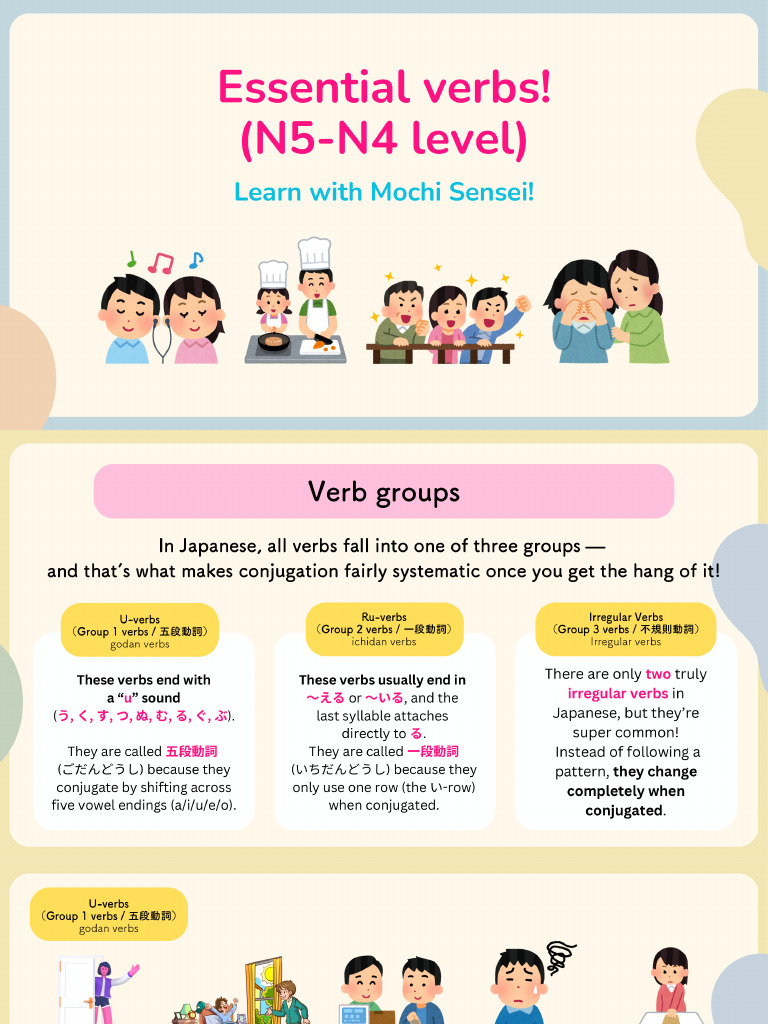 Essential Verbs (N5-4) | PDF