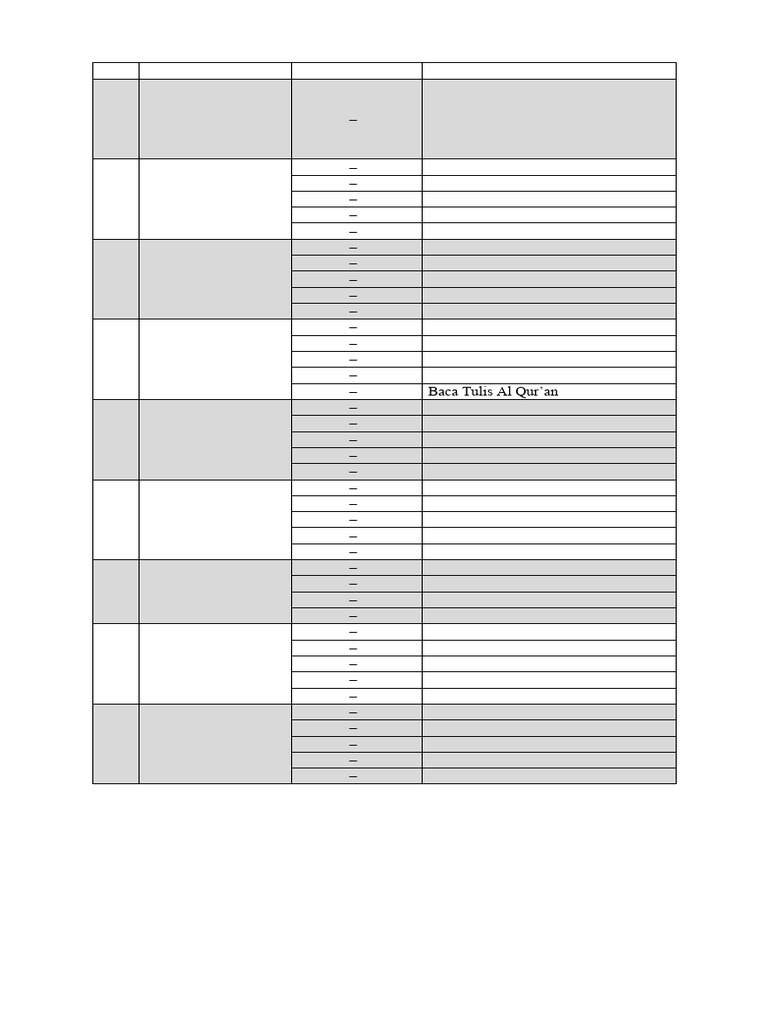 Revisi Jadwal ASAS Kelas 1 Dan 2 | PDF