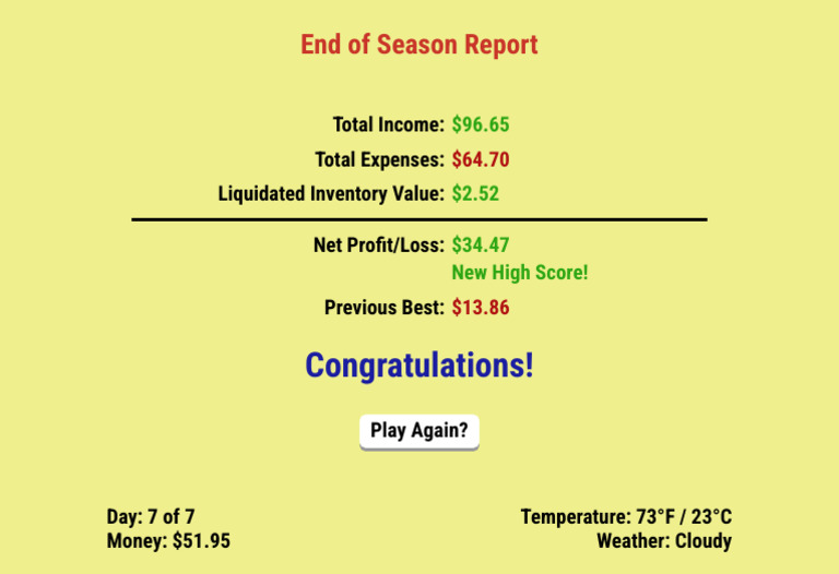 Lemonade Stand - Play It Online at Coolmath Games | PDF