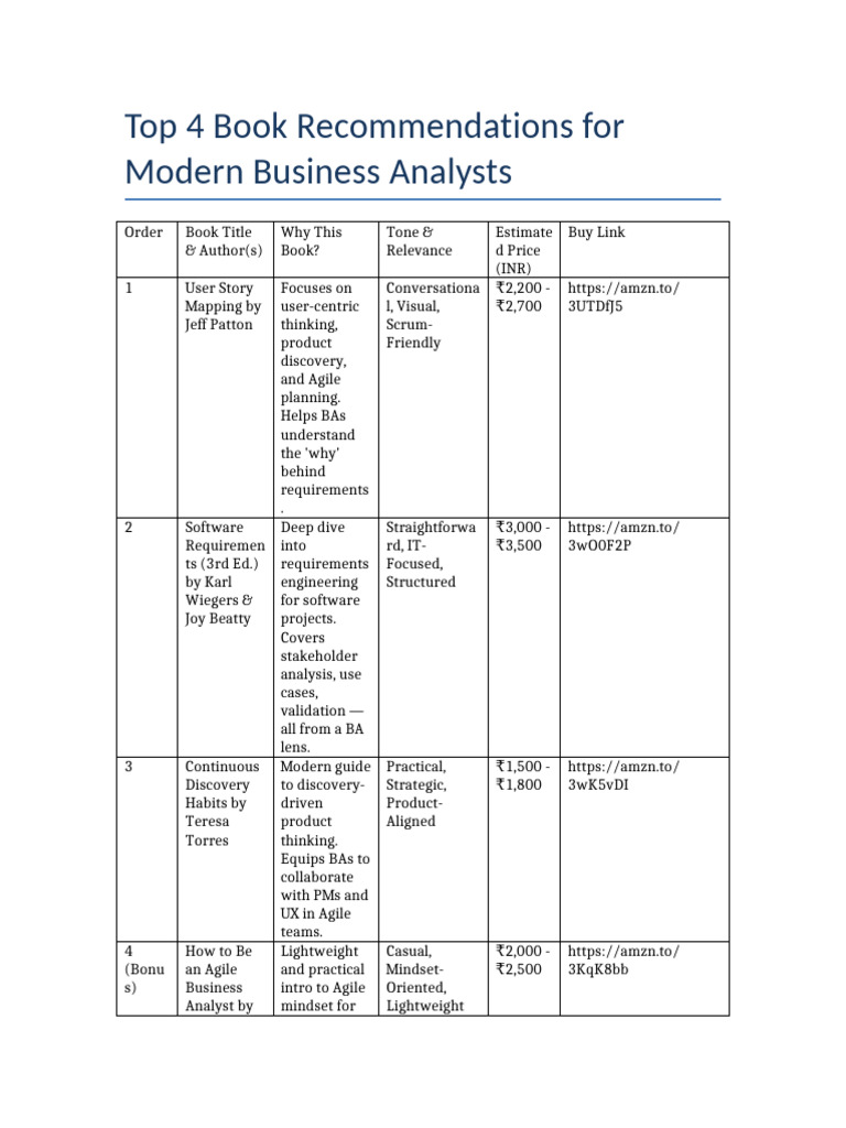 BA Book Recommendations Table | PDF