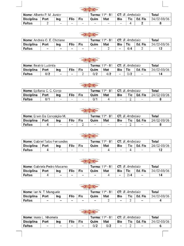 Faltas 2025 Acacias 11B1 - Phoenix | PDF