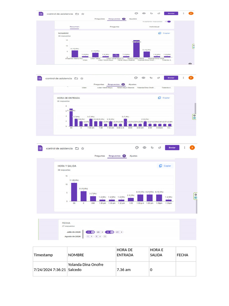 Ccontrol de Asistencia | PDF
