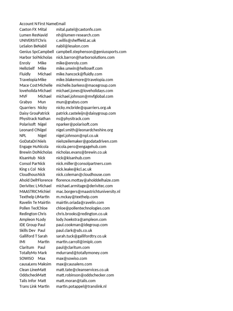 Aws | PDF | Companies