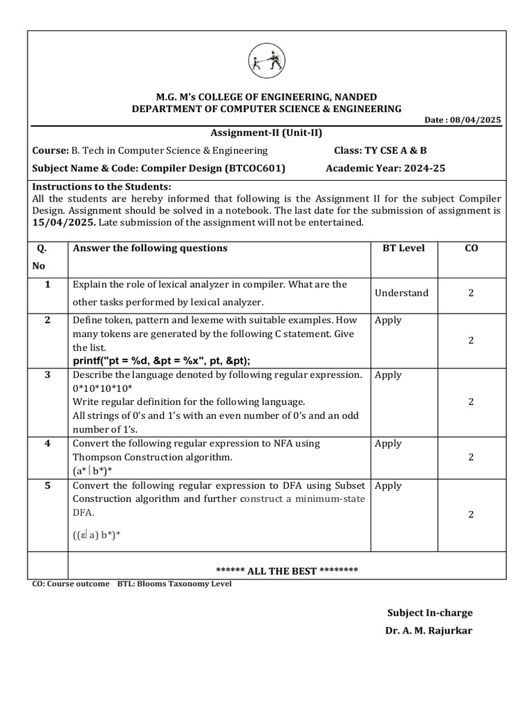 CD Assignment2 Unit2 2025 | PDF
