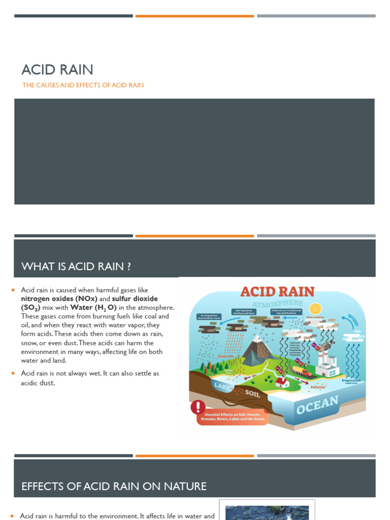 Acid Rain Presentation - Esra Fatima | PDF