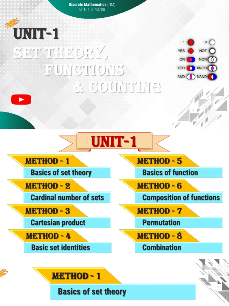 Unit-1 - Set Theory, Functions and Counting | PDF | Set (Mathematics) | Function (Mathematics)