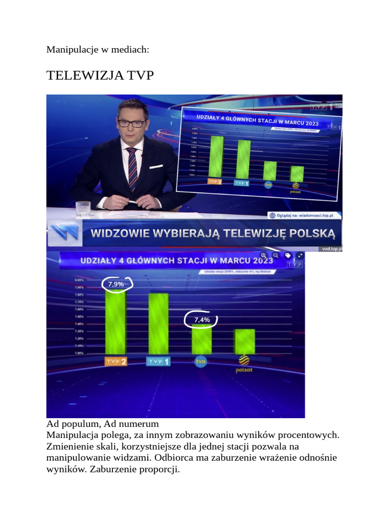 Manipulacje W Mediach | PDF