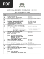 Updated HMO Contact Information | PDF | Health Care | Service Industries