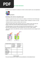 Understanding Litmus Paper Tests | PDF | Ph | Acid