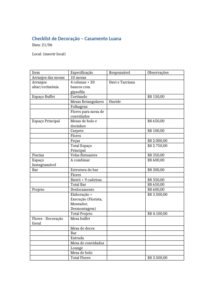 Checklist Casamento Luana | PDF