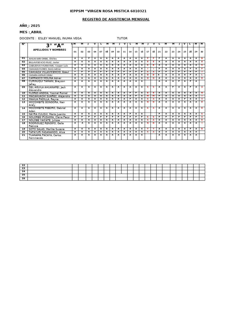Registró Asiatencia Abril 3ro A Sec. | PDF