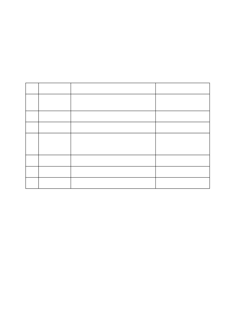 Grade 9 Integrated Science Pp2 Ms | PDF | Filtration | Mixture