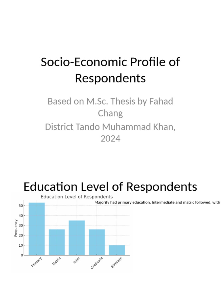 Socio Economic Charts FahadChang | PDF
