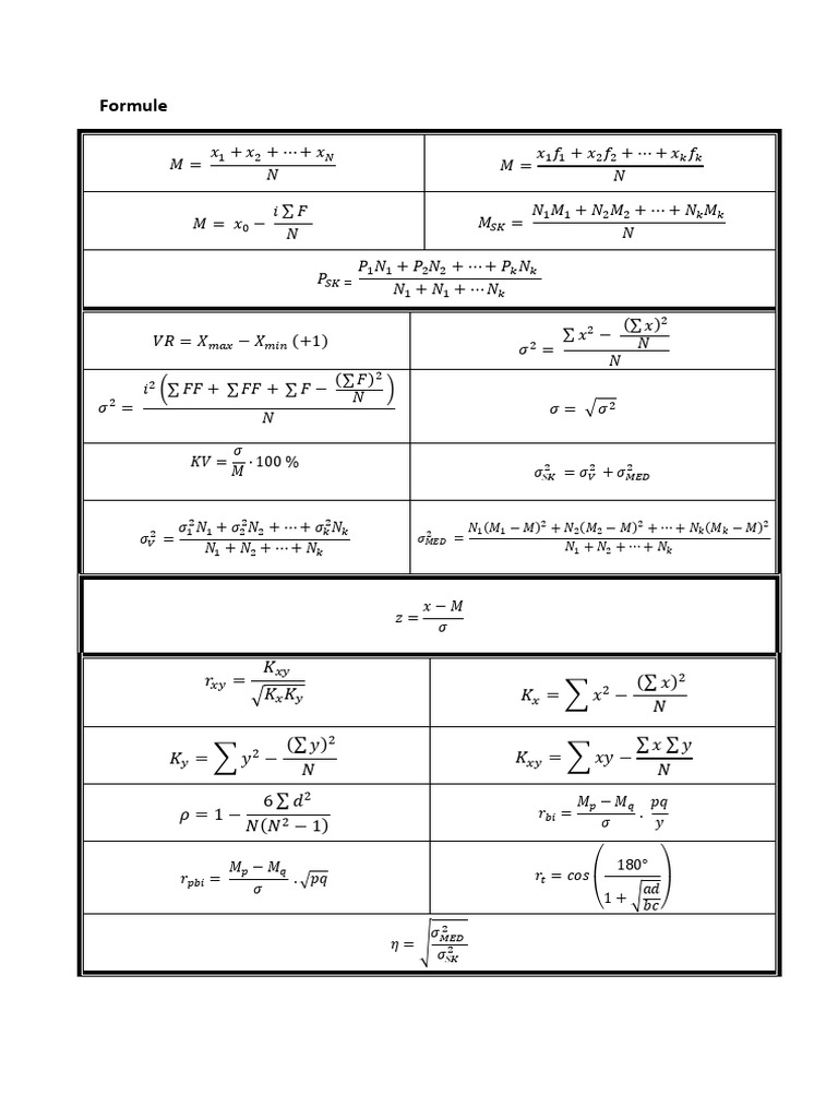 SP Formula and Statistical Equations | PDF