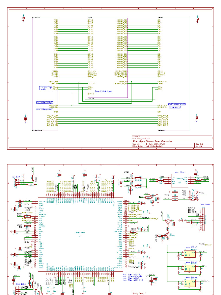 Ossc Board | PDF