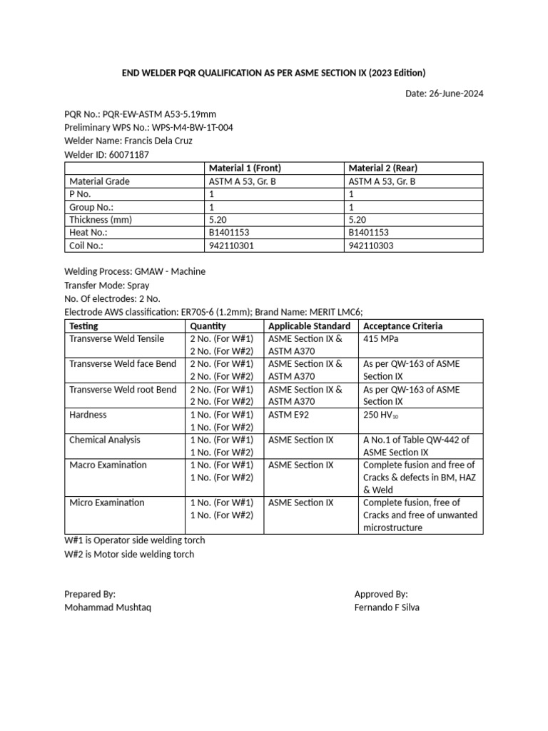 5.19mm THK - End Welder PQR Qualification Testing Requirement As Per ...