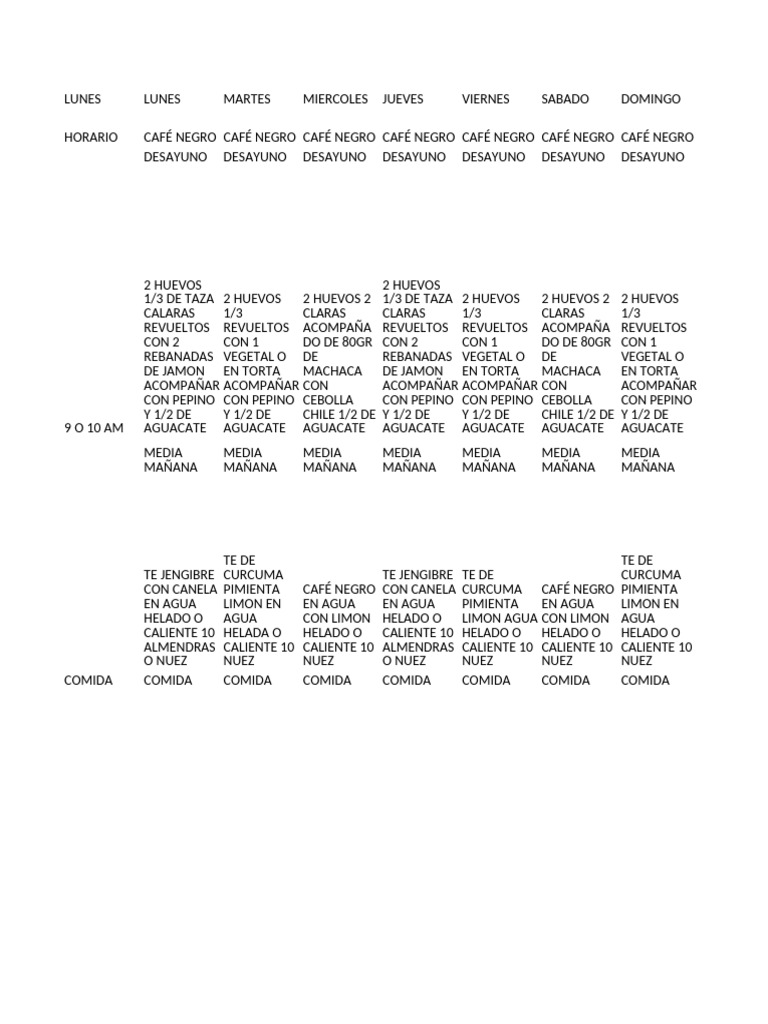 Paola Comida Borrar | PDF | ensalada | Alimentos