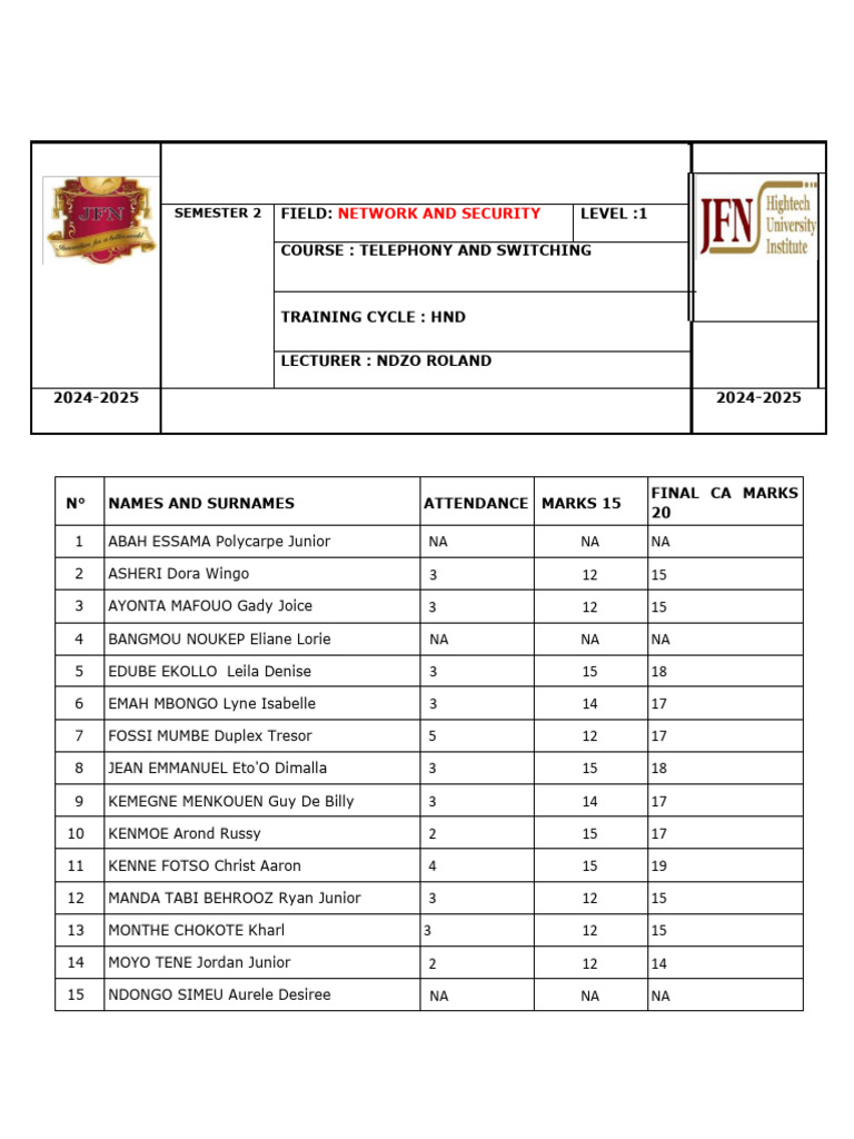 Telephony and Switching CA Mark Nws 1 Ind | PDF
